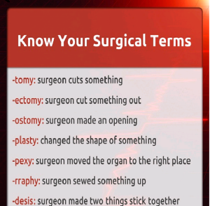 Know Your Surgical Terms - medicalkidunya