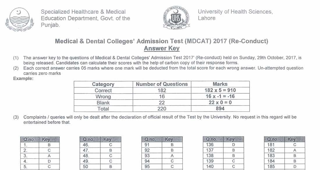 New UHS MDCAT Result 2017 Answer Key Re-Conduct 29 Oct - medicalkidunya